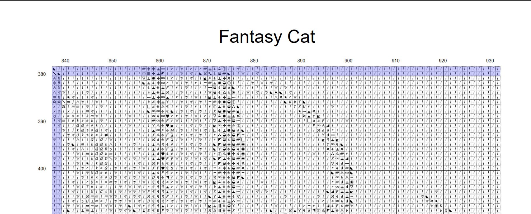 Fantasy Cat Cross Stitch Pattern Full Coverage 2 Sizes - Etsy