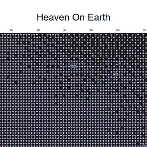 Heaven on Earth Cross Stitch Pattern | Full Coverage | X-large - Etsy UK
