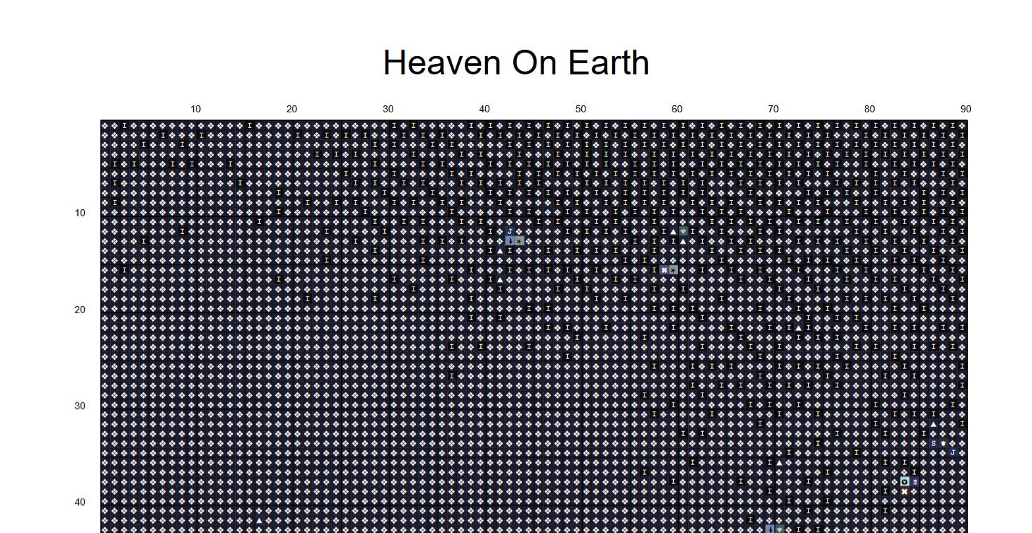 Heaven on Earth Cross Stitch Pattern Full Coverage X-large - Etsy