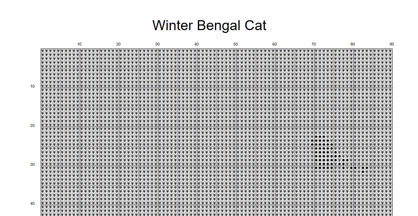 Winter Bengal Cat Cross Stitch Pattern Full Coverage - Etsy