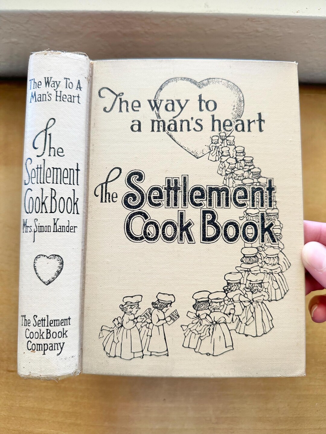 The Settlement Cookbook 1934 the Way to a Man’s Heart by Mrs. Simon ...