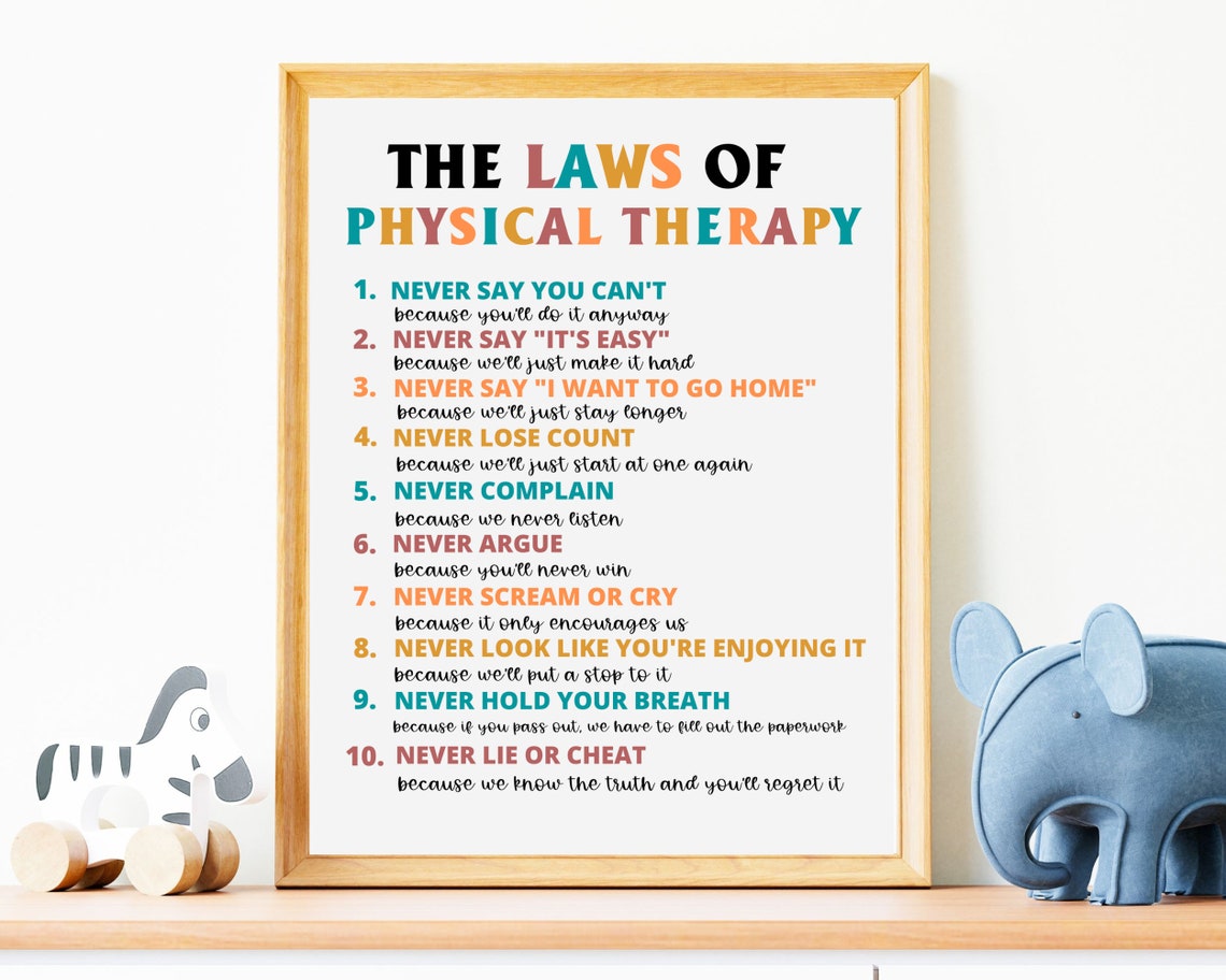 Laws of Physical Therapy Poster Physical Therapy Room Decor - Etsy