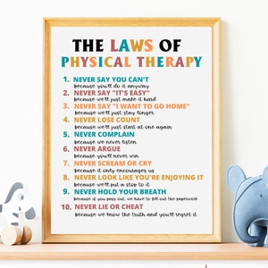 Laws of Physical Therapy Poster, Physical Therapy Room Decor, Physical ...