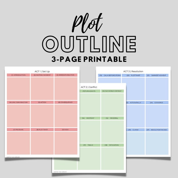 Plot Outline 3 Act/9 Block/27 Chapter Method Nanowrimo Prep - Etsy Plot Outline 3 Act/9 Block/27 Chapter Method Nanowrimo Prep - Etsy