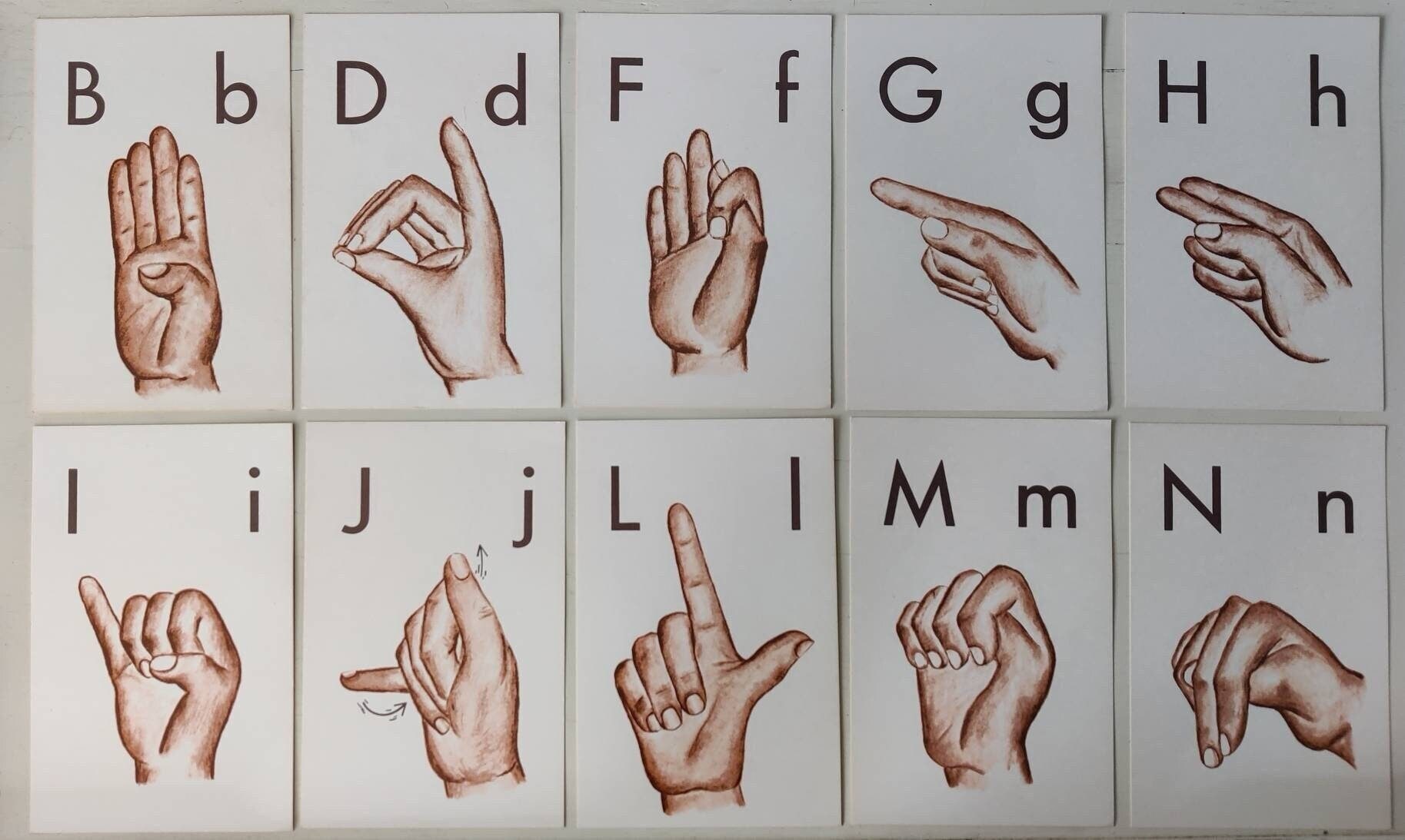 American Sign Language 1969 Flashcards for Framing, ASL Decor, Sign ...