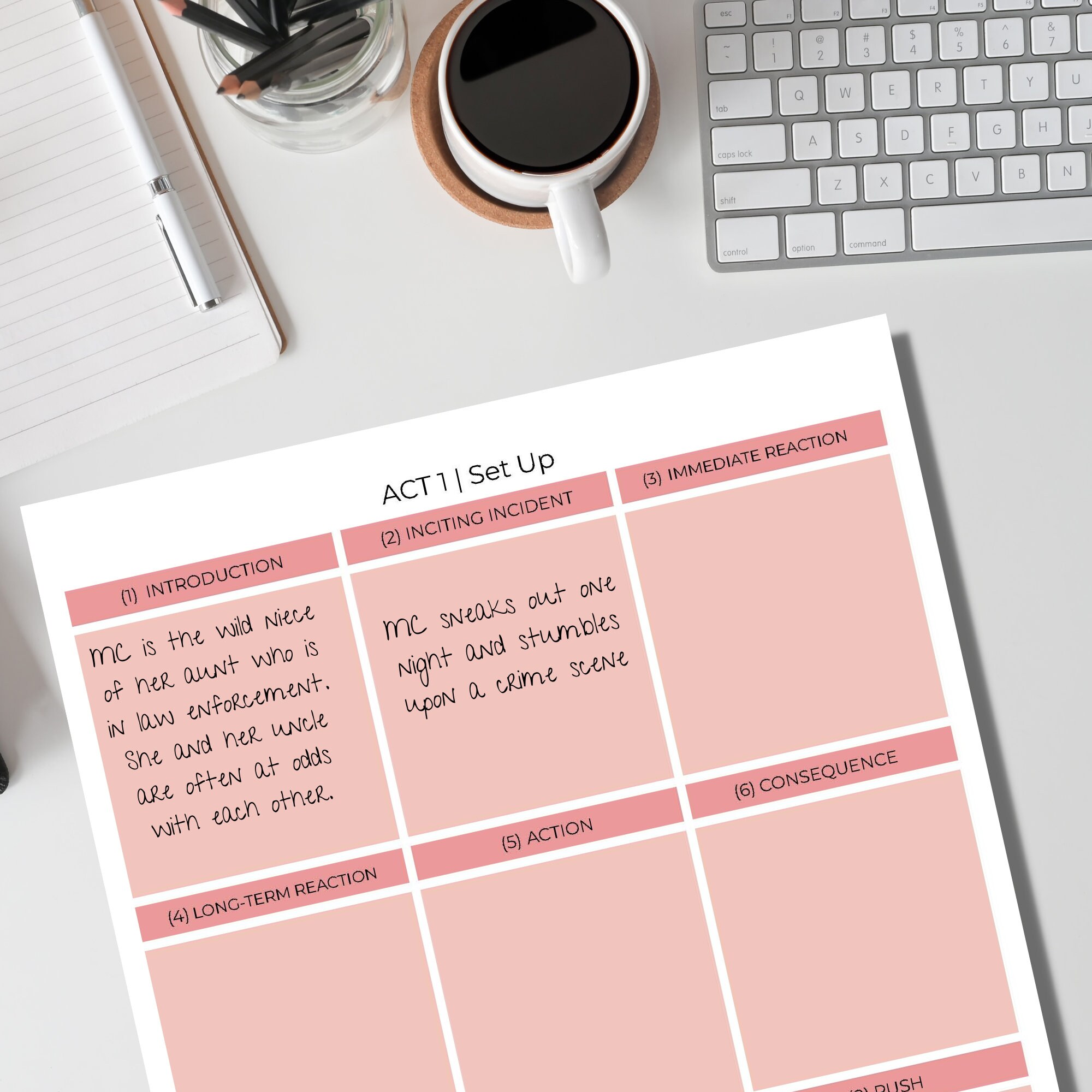 Plot Outline Worksheet Printable 3 Act 9 Block 27 Chapter Method Nanowrimo 2024 Novel Writing