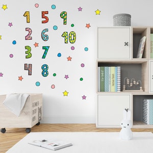 Numbers Sticker on the Wall, Children's Room, Nursery, Primary School ...