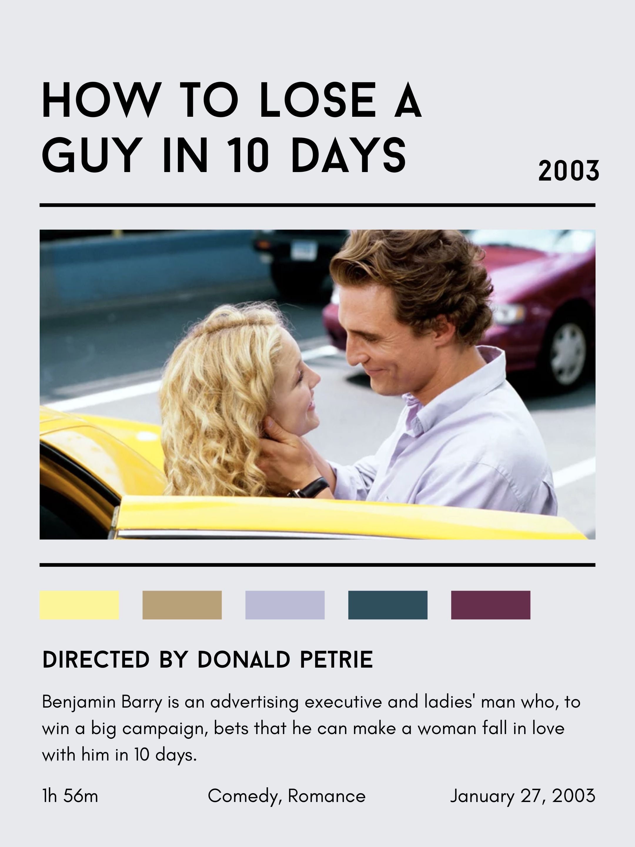 How to Lose a Guy in 10 Days Poster, How to Lose a Guy in 10 Days Movie ...