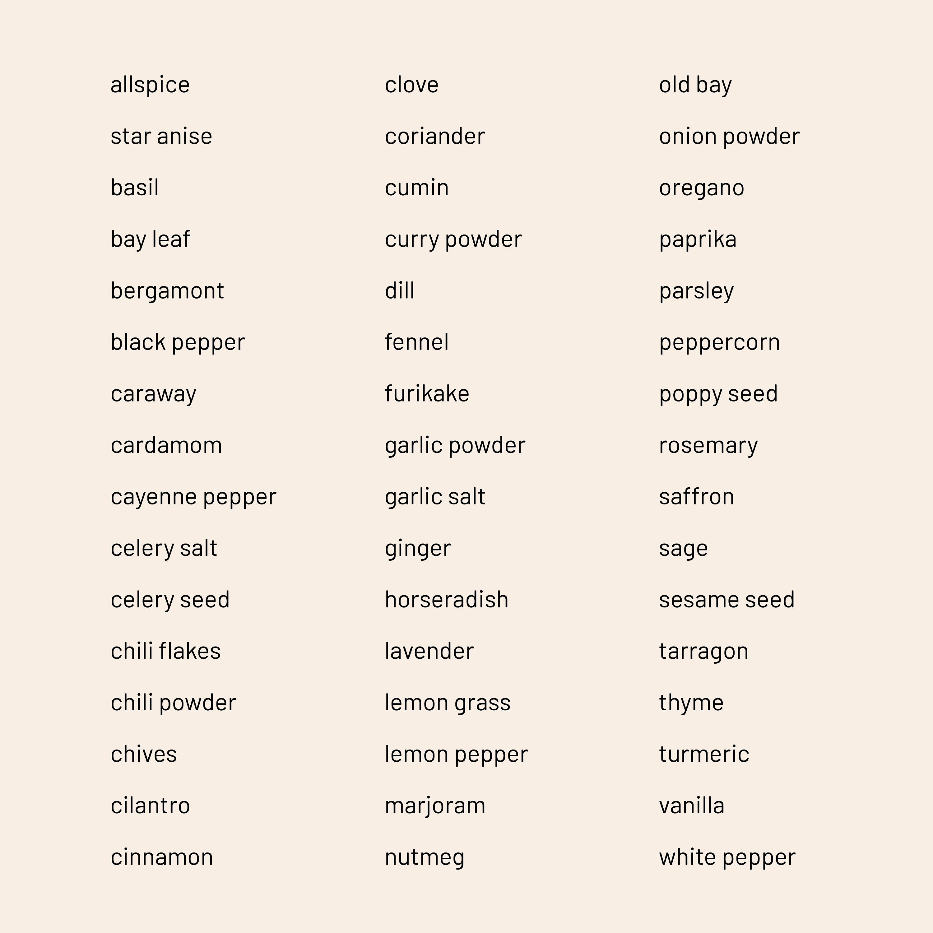 Spices Herbs SVG PNG Files, Digital Download, Words, Titles, Labels ...