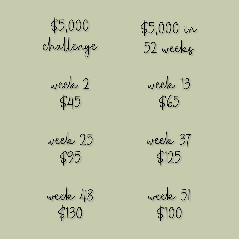 5K Savings Challenge, 52 Envelope Challenge for 5000 Savings, Printable ...
