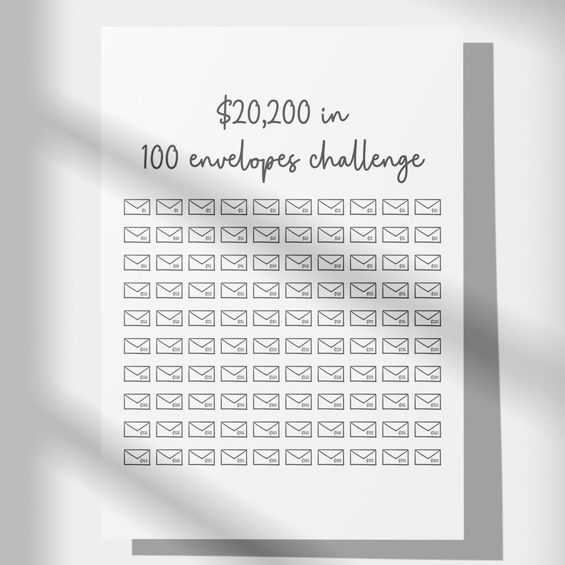 20K Savings Challenge, 100 Envelope Challenge for 20000 Savings ...