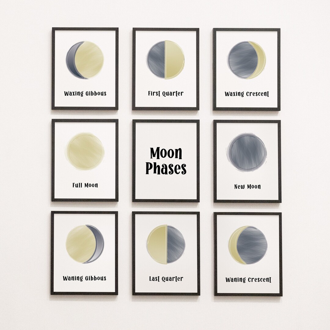Moon Phases, Boho Minimalist PDF JPG SVG Files, Celestial Print ...