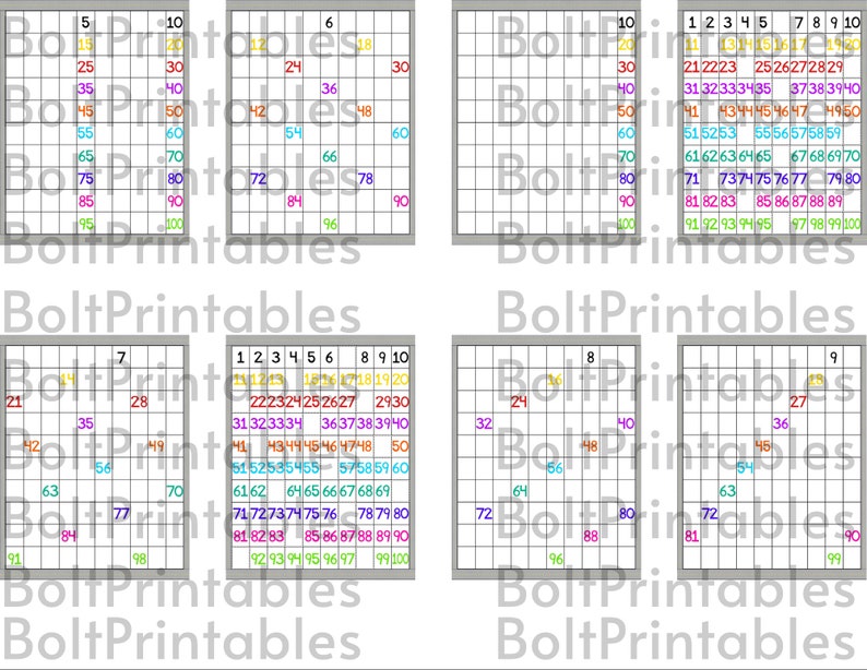 Skip Counting, 100 Number Chart, Skip Counting Charts 2-10, Fill in ...