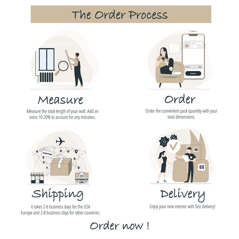 Baseboard Molding: One Package is 18 Boards (43,2m/1700'') - Waterproof White Base Moulding ...