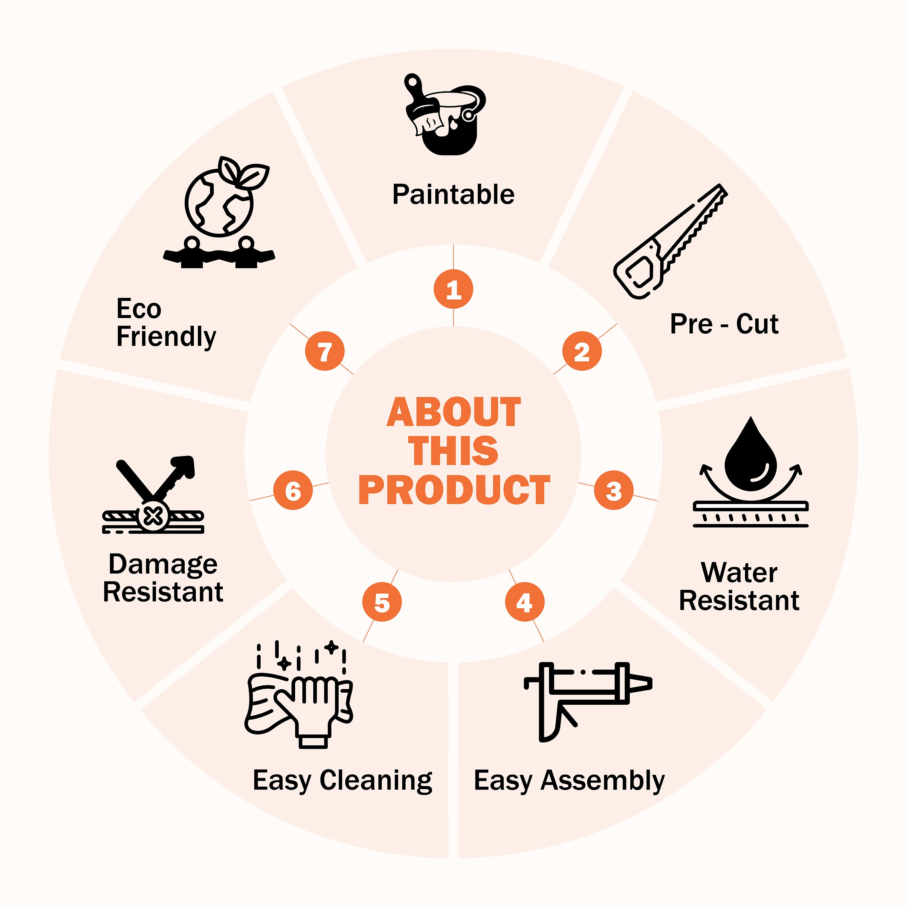 Ready Assemble Wall Molding Kit Pre-cut 4 Cm39'' - Etsy