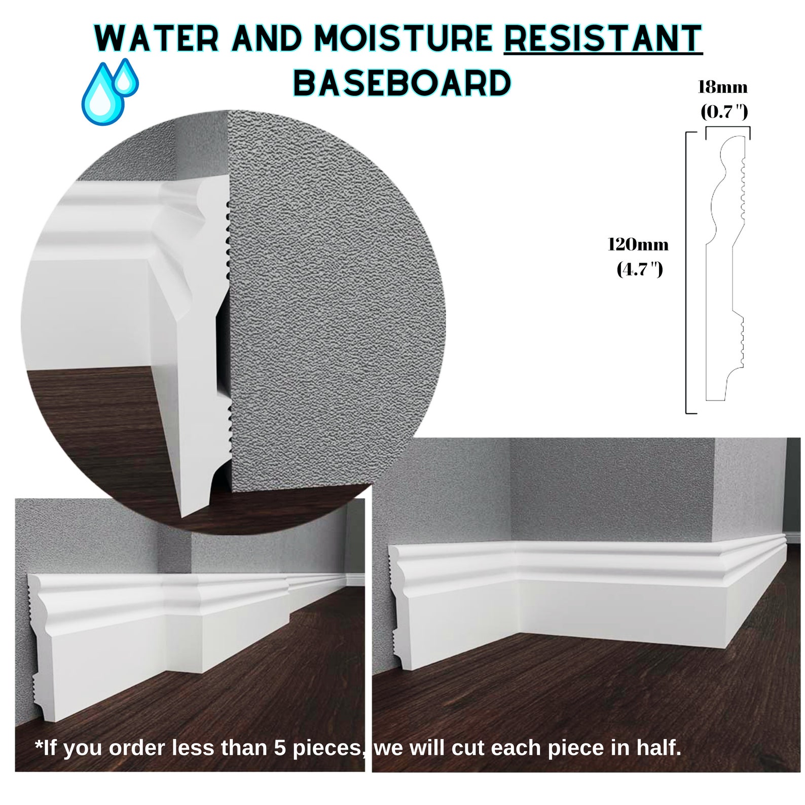 Baseboard Molding: One Package is 12 Boards (28,8 M) - Paintable White ...