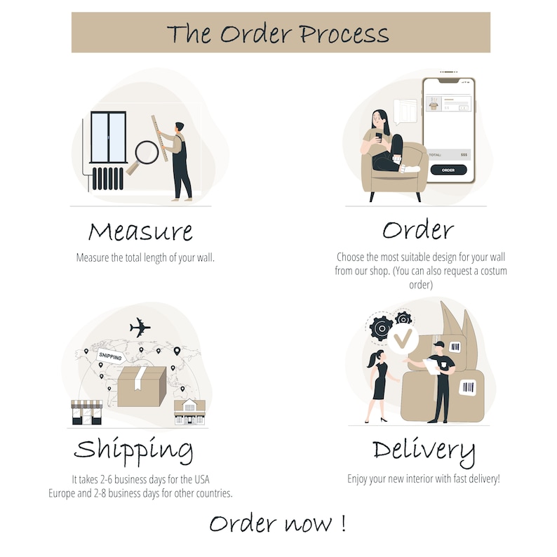 Ready Assemble Wall Molding Kit, Pre-cut 10 Cm(3,9'') Modern Mouldings ...