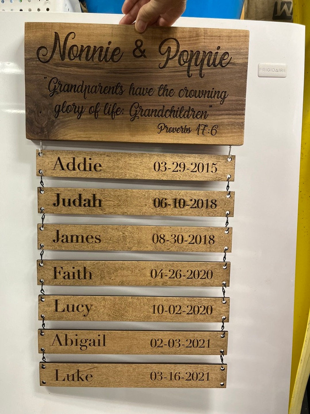 Grandparents Sign - Etsy