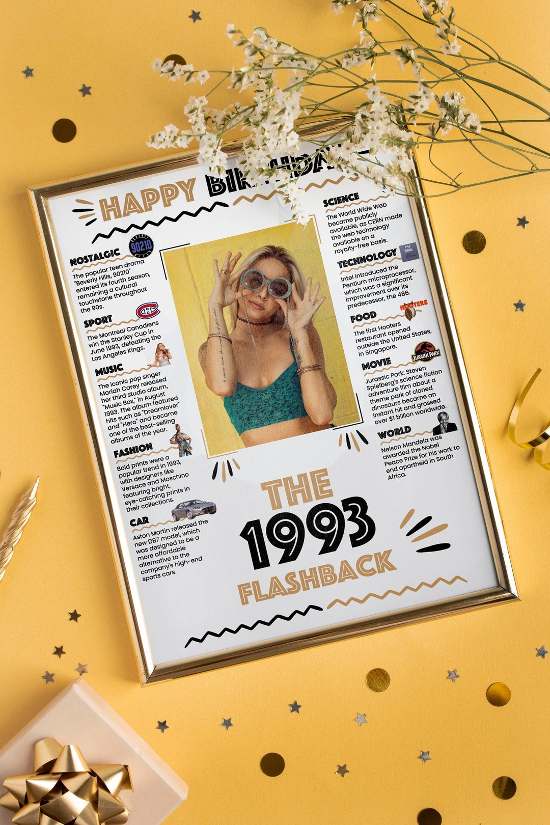 1993 Personalized Birthday Poster With Fascinating Facts From Your ...
