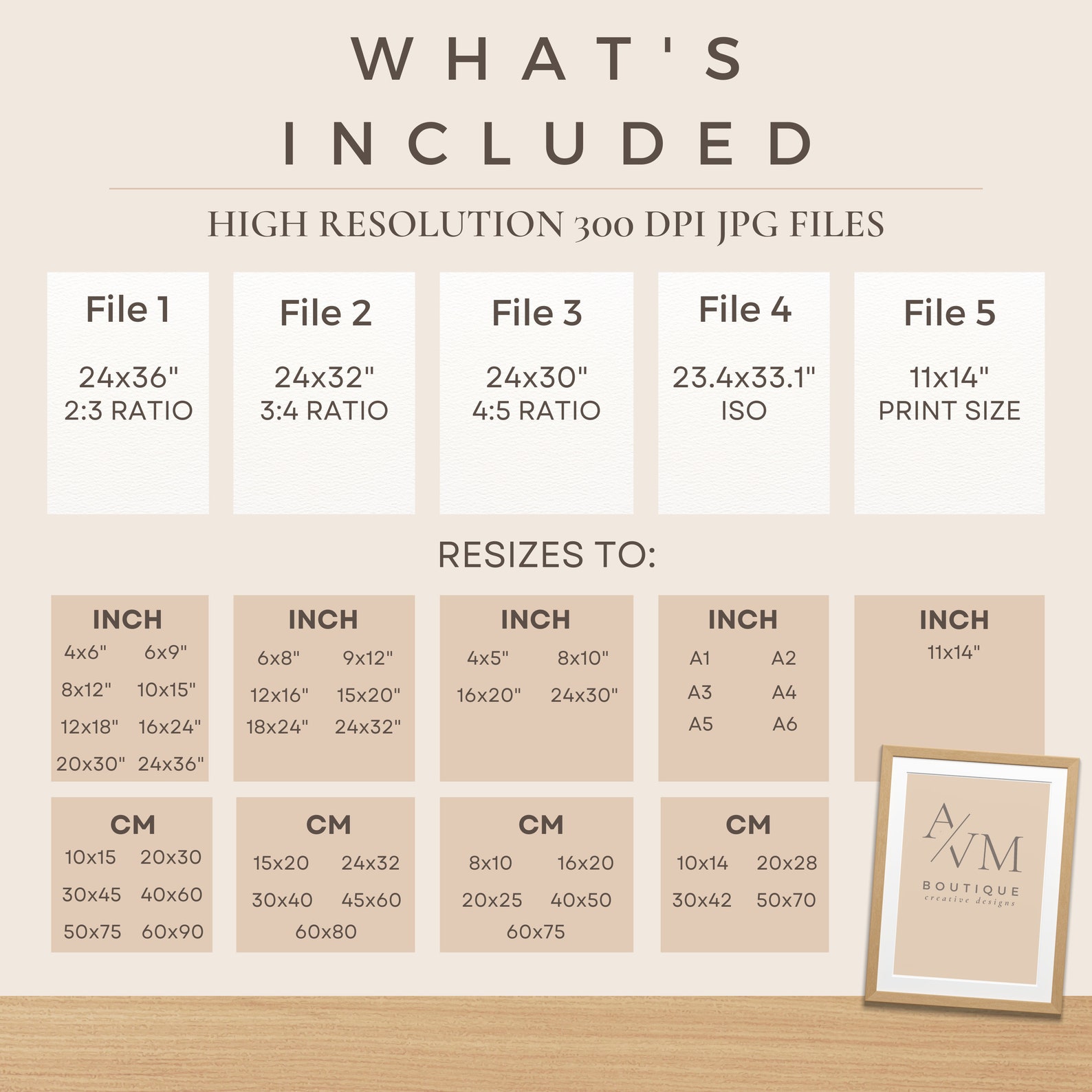 The Good Shepherd Christian Wall Art, Bible Stories Art, Printable ...