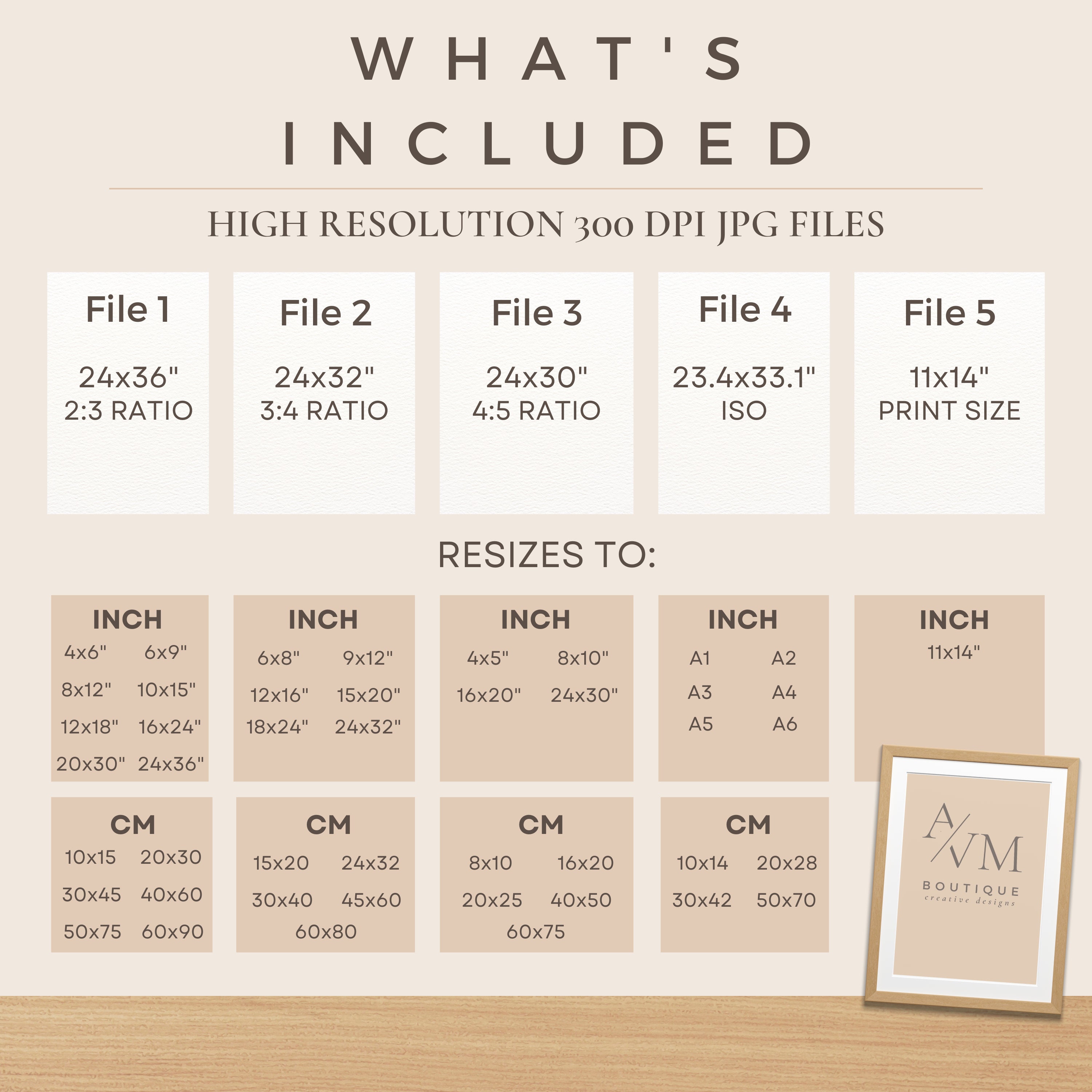 The Good Shepherd Christian Wall Art, Bible Stories Art, Printable ...