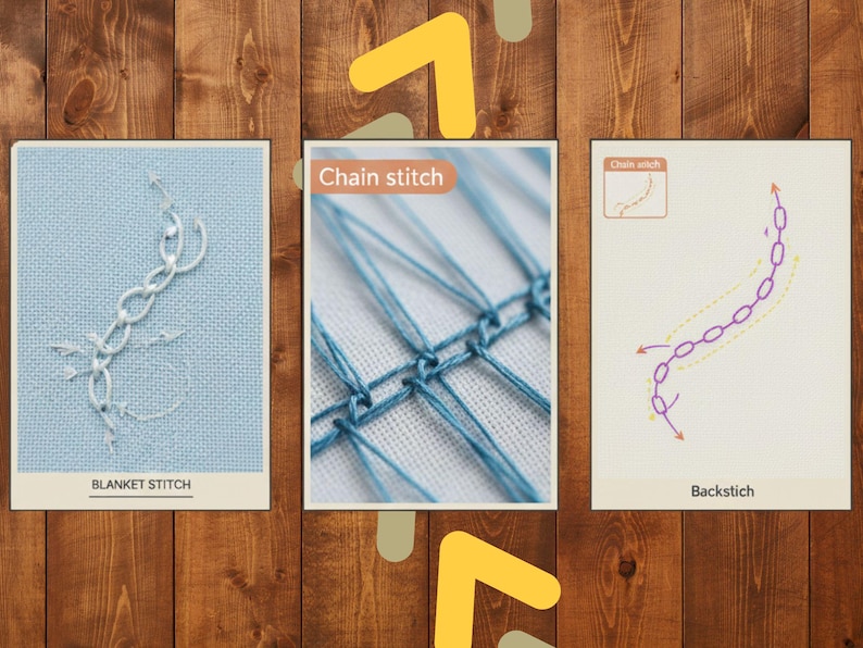 Hand Embroidery Book PDF for Beginners Step by Step Guide From First ...