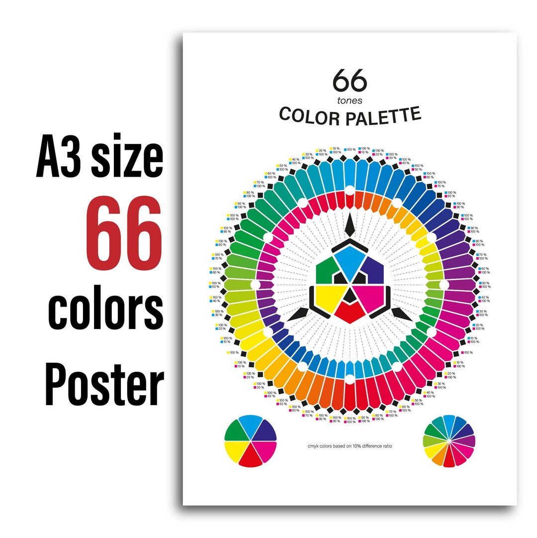 Cmyk Color Palette Color Circle Color Wheel Color Making Etsy