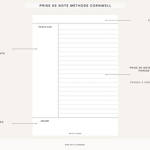 Cornwell Method Note Taking / Revision Sheets for Students ...
