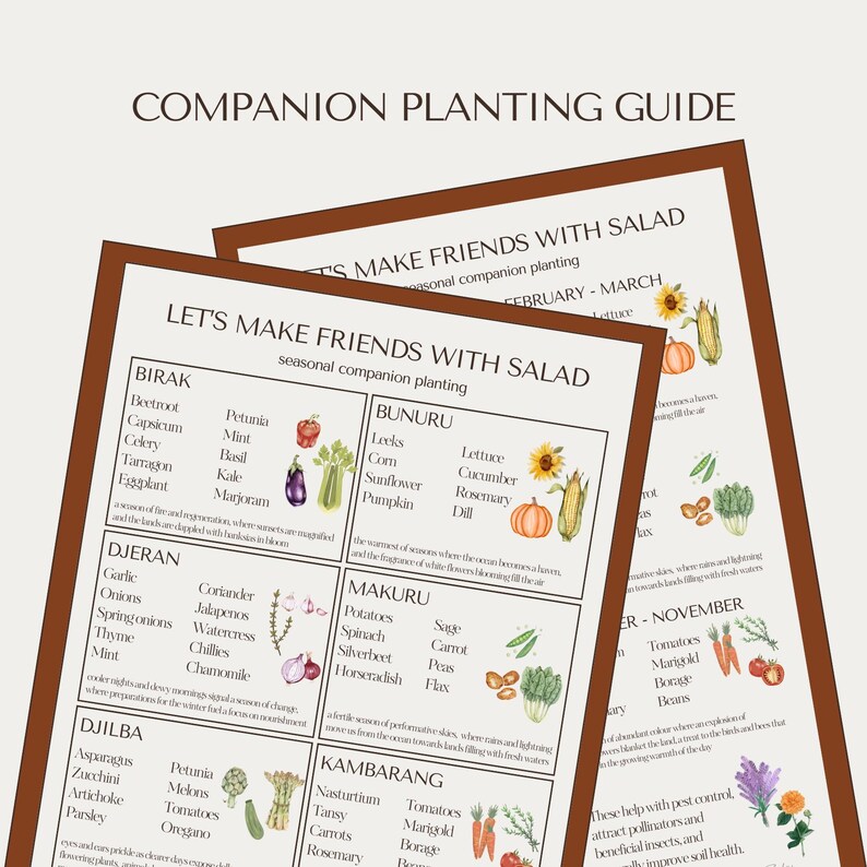 Companion Planting Guide Printable for Easy Gardening - Etsy