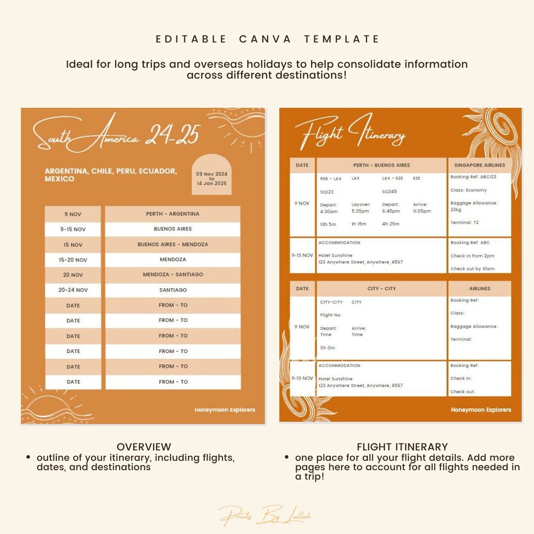 Travel Planner & Itinerary Template - Canva Customizable Template ...