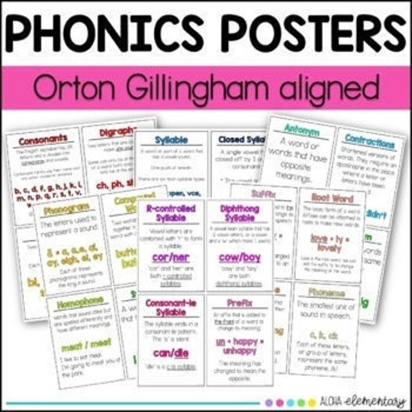 Phonics Poster - Etsy