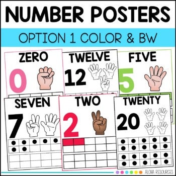 Number Posters and Hundreds Chart Bright Rainbow and BW - Etsy