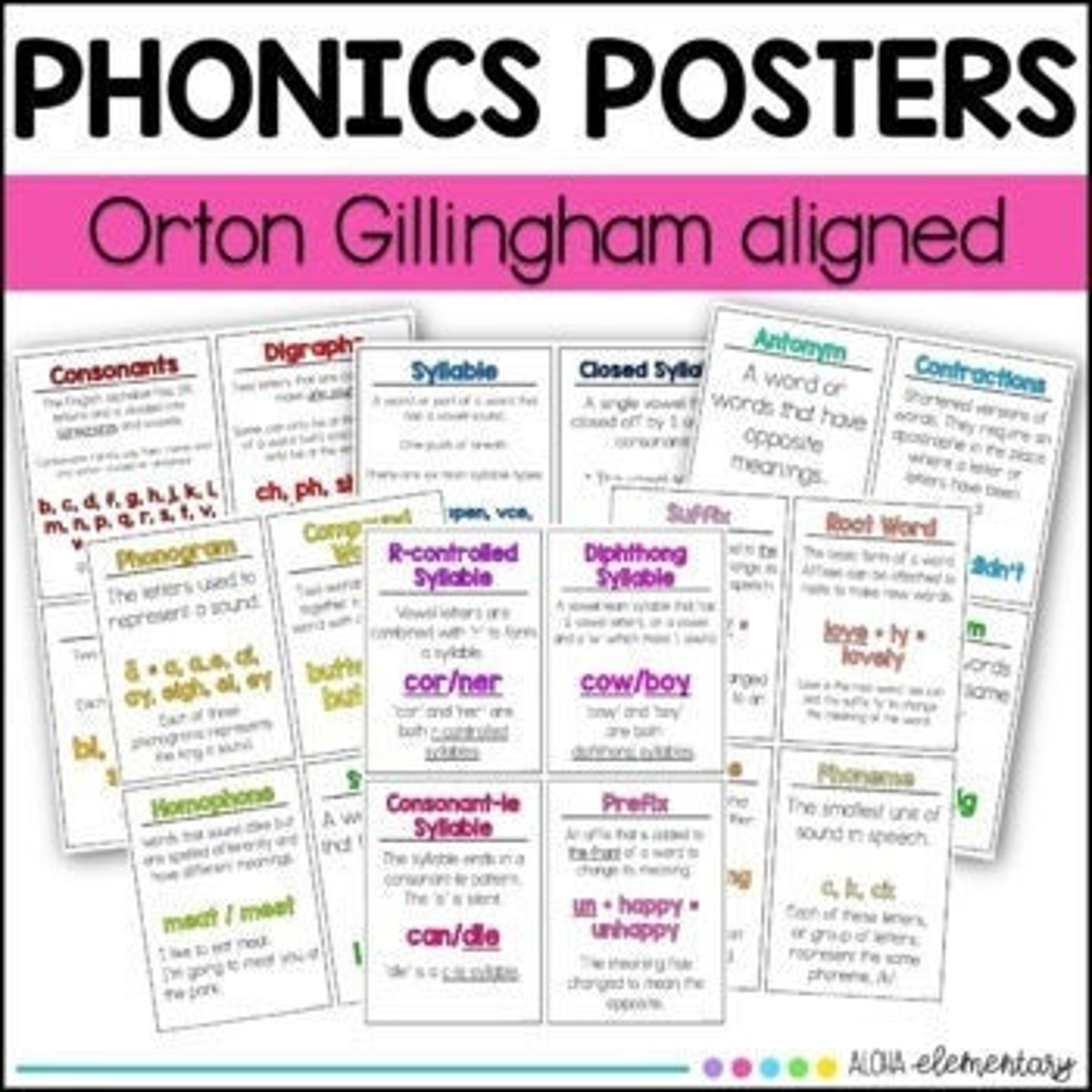 Phonics Posters Orton Gillingham Aligned - Etsy