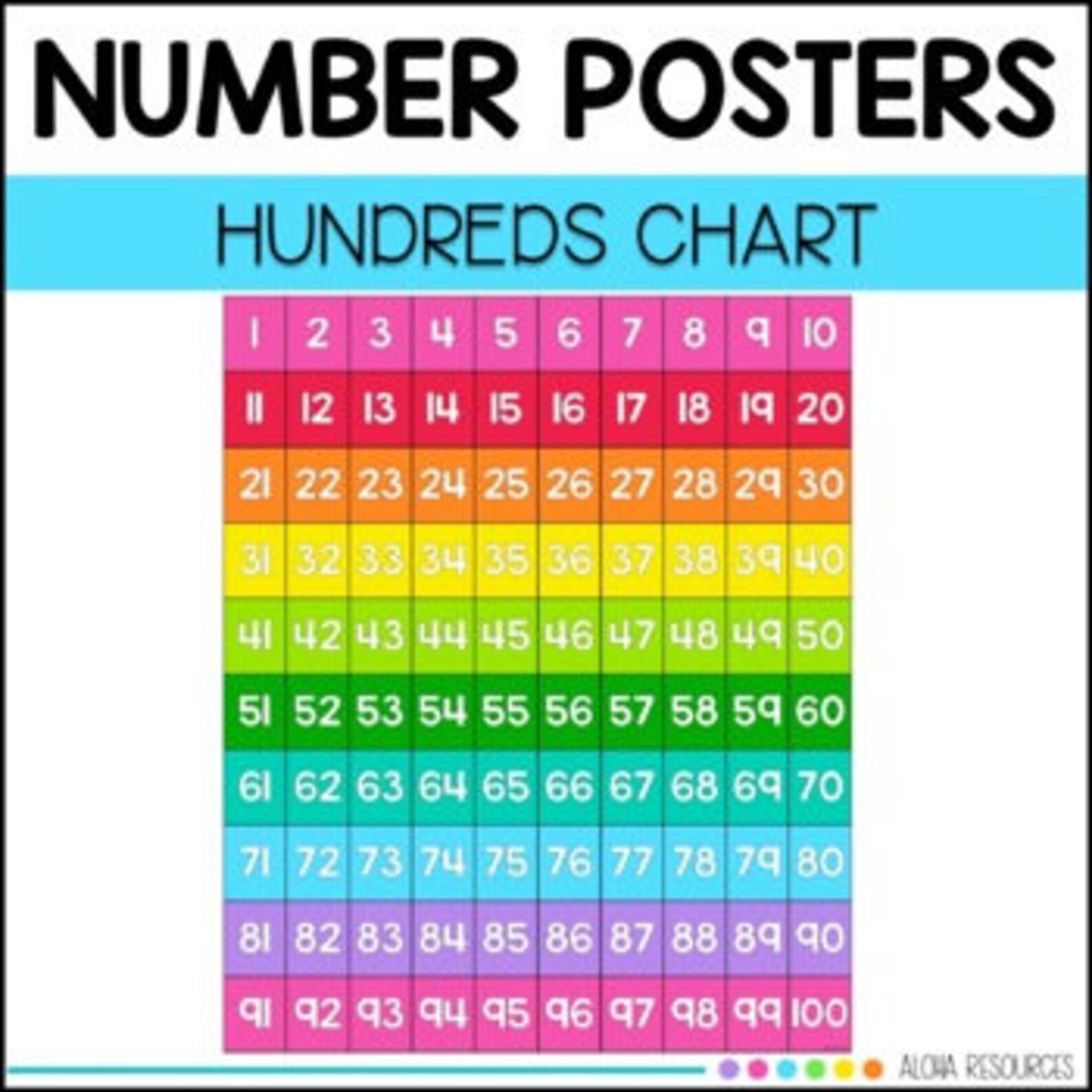 Number Posters and Hundreds Chart Bright Rainbow and BW - Etsy