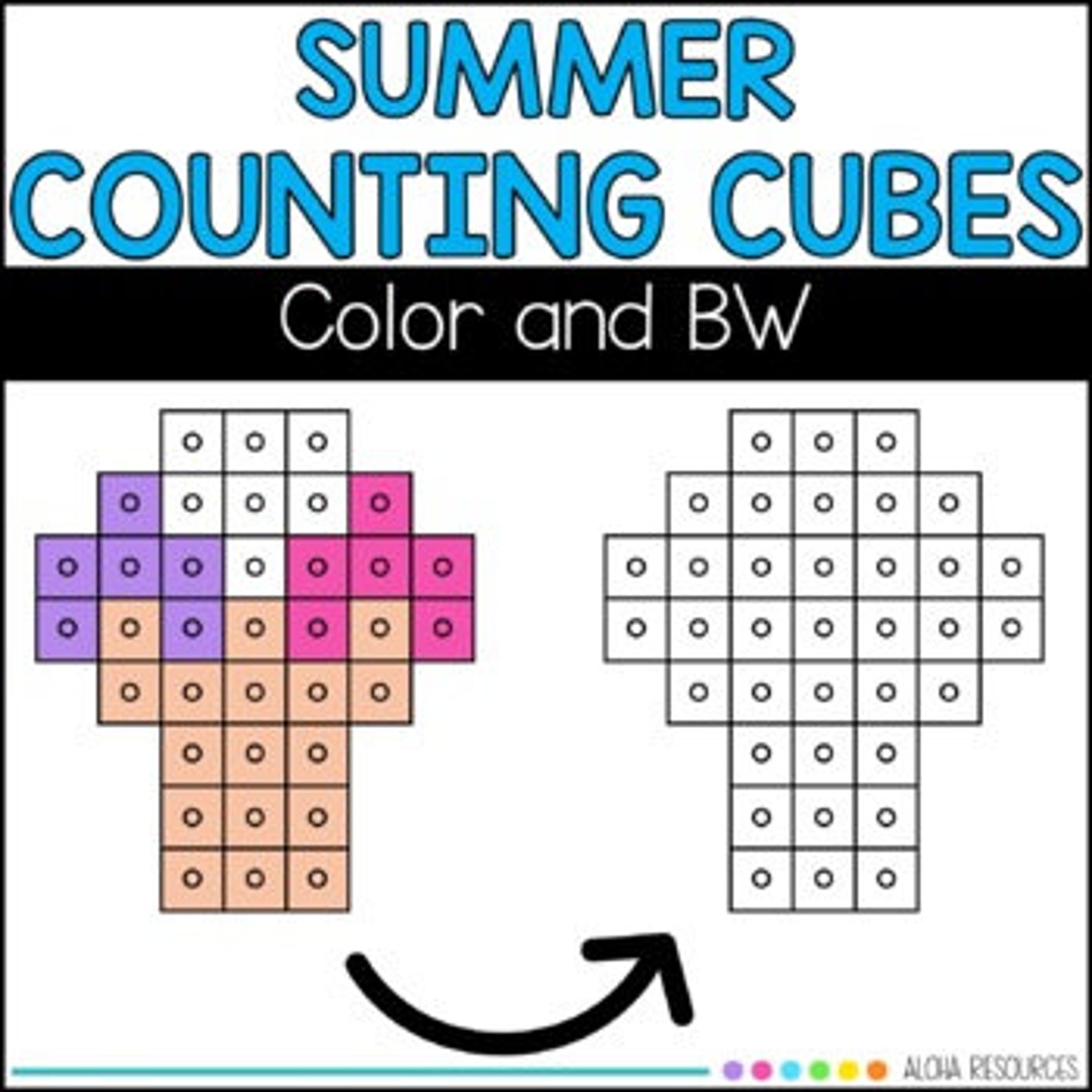 Summer Counting Cube Clipart - Etsy