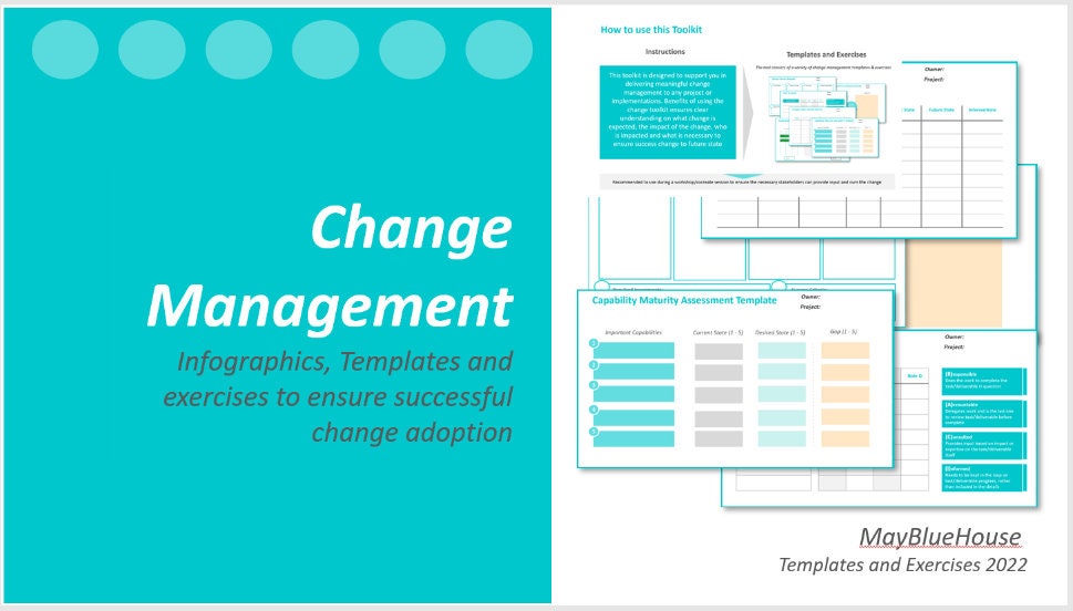 Change Management Toolkit, Templates and Exercises - Etsy