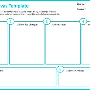 Change Management Toolkit, Templates and Exercises - Etsy