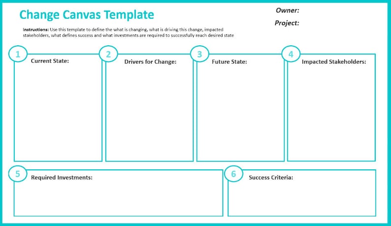 Change Management Toolkit, Templates and Exercises - Etsy