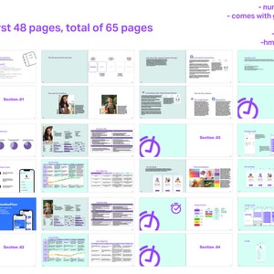Case Study Design Template | Adobe Indesign | Instant Download - Etsy