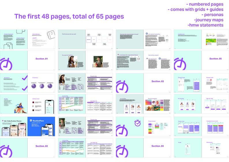 Case Study Design Template | Adobe Indesign | Instant Download - Etsy