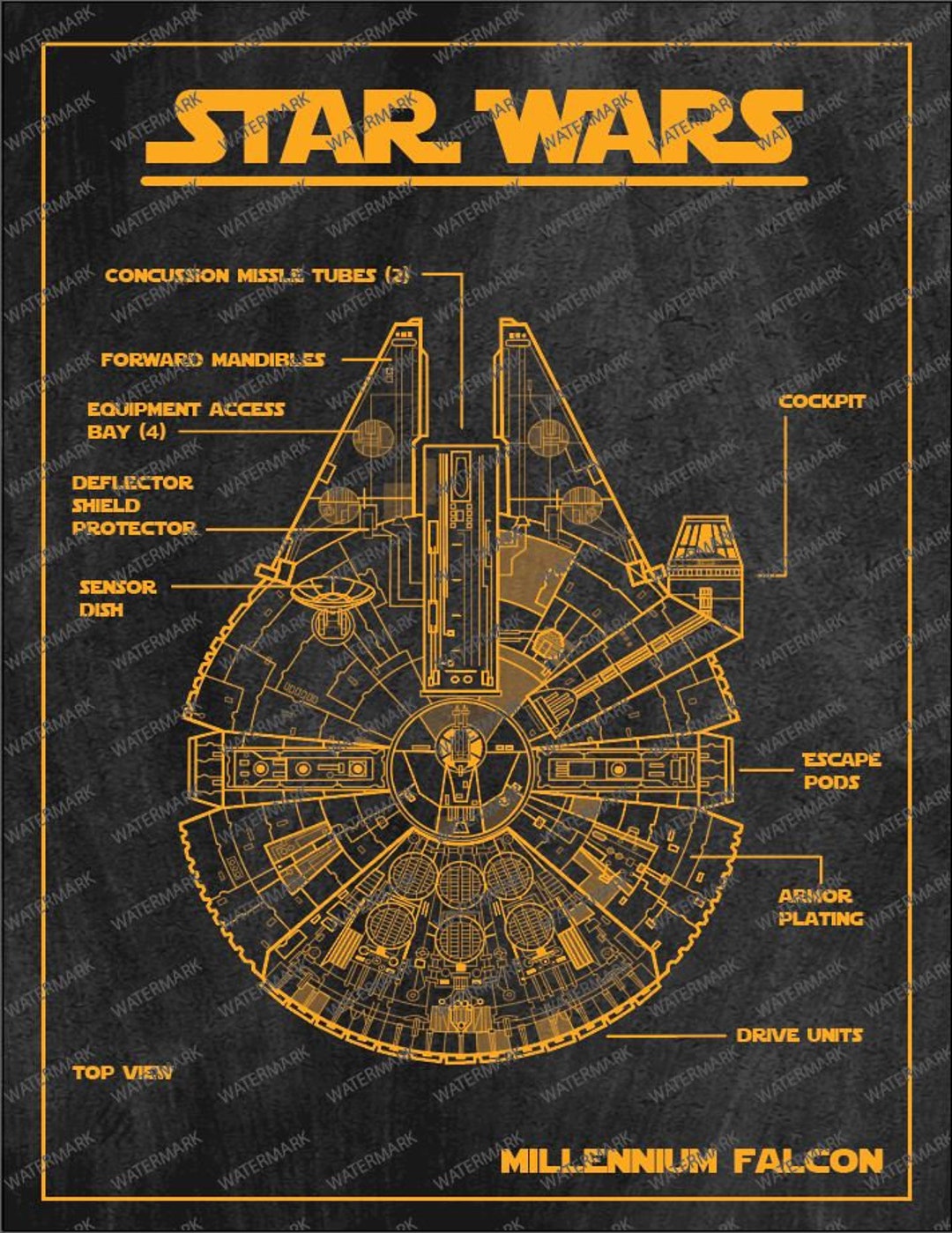 Millennium Falcon Blueprint - Etsy
