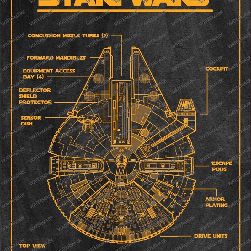 Millenium Falcon Print - Etsy