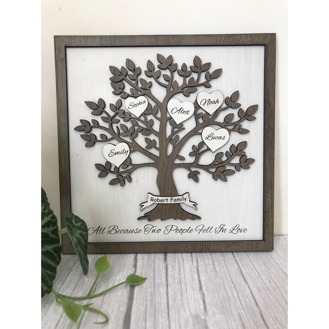 Personalized Family Tree Sign, Custom Family Name Wooden Sign ...
