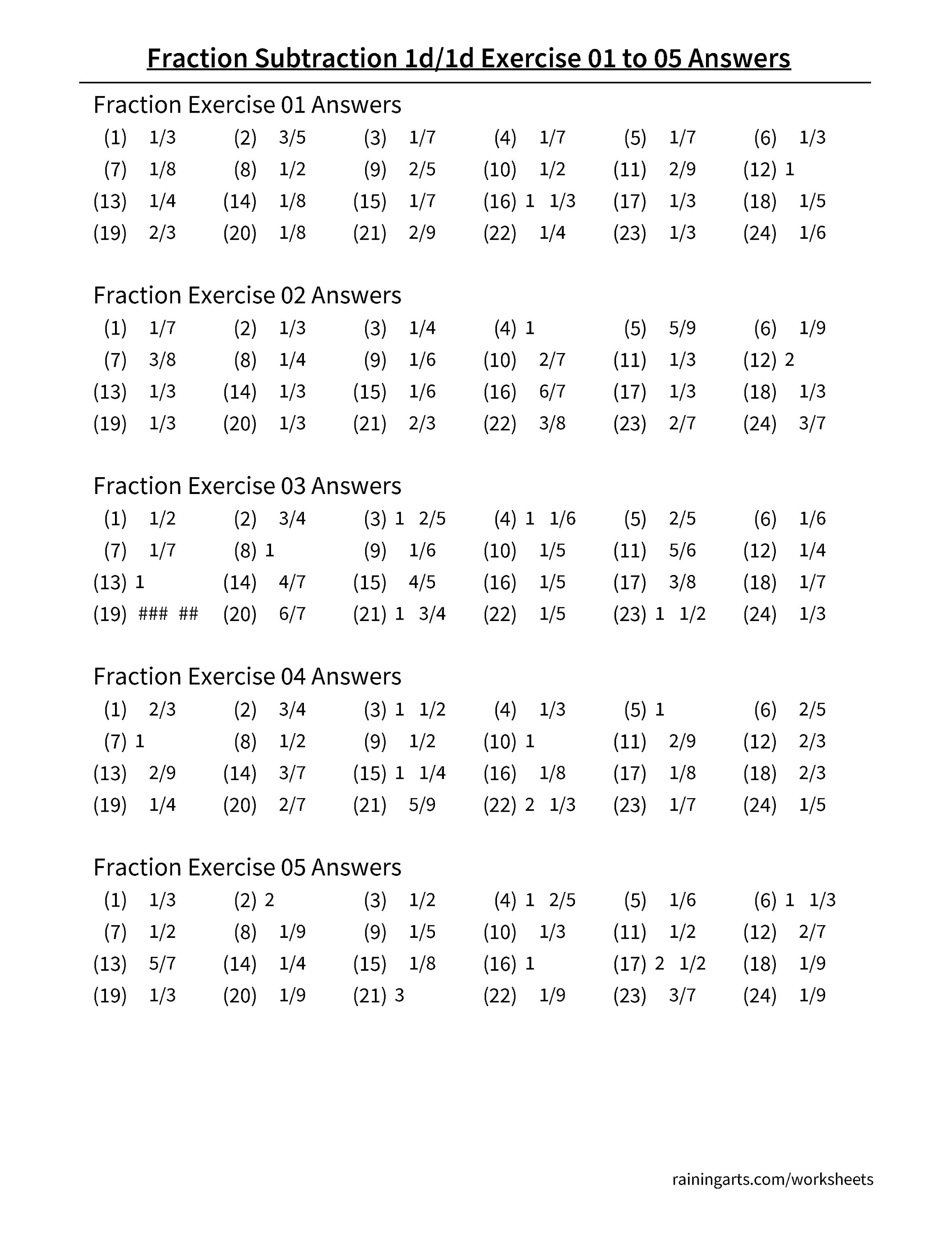 Math Fraction Subtraction 30 Printable Worksheets With 720 Etsy math-fraction-subtraction-30-printable-worksheets-with-720-etsy