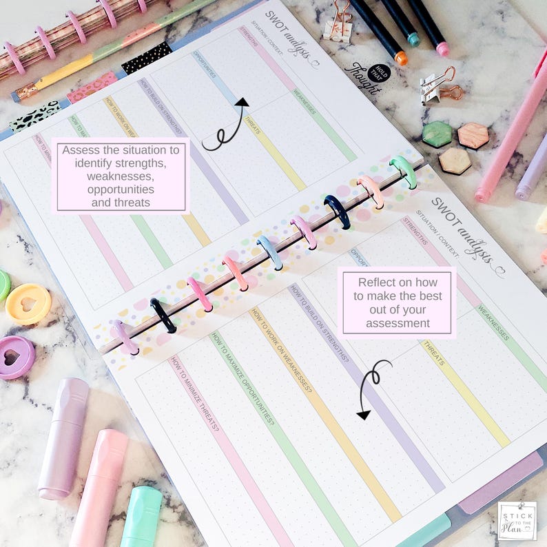 SWOT Analysis Printable Planner Insert Fit Big Happy Planner, Letter ...