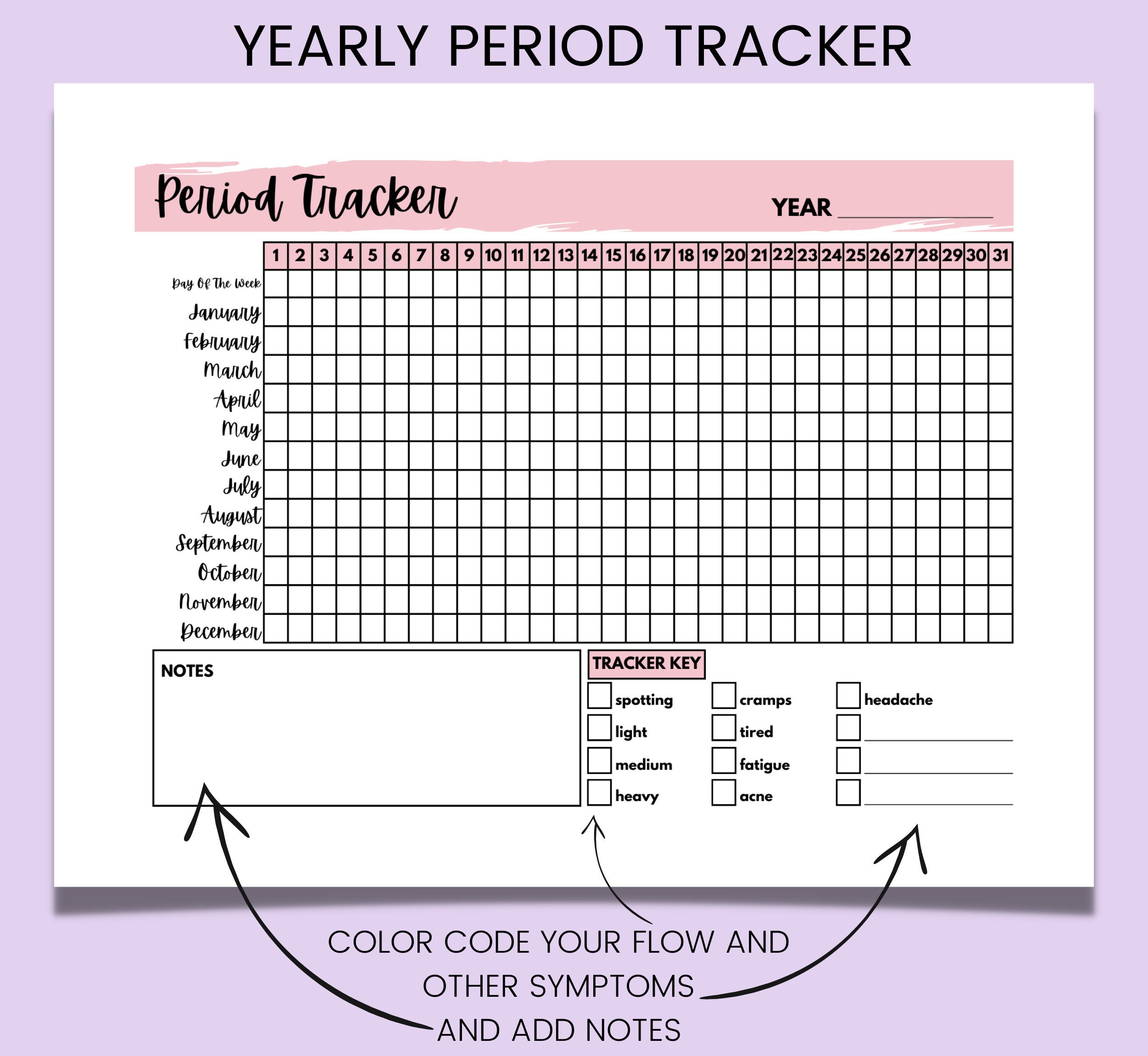 Printable Period Tracker Period Cycle Menstrual Cycle - Etsy