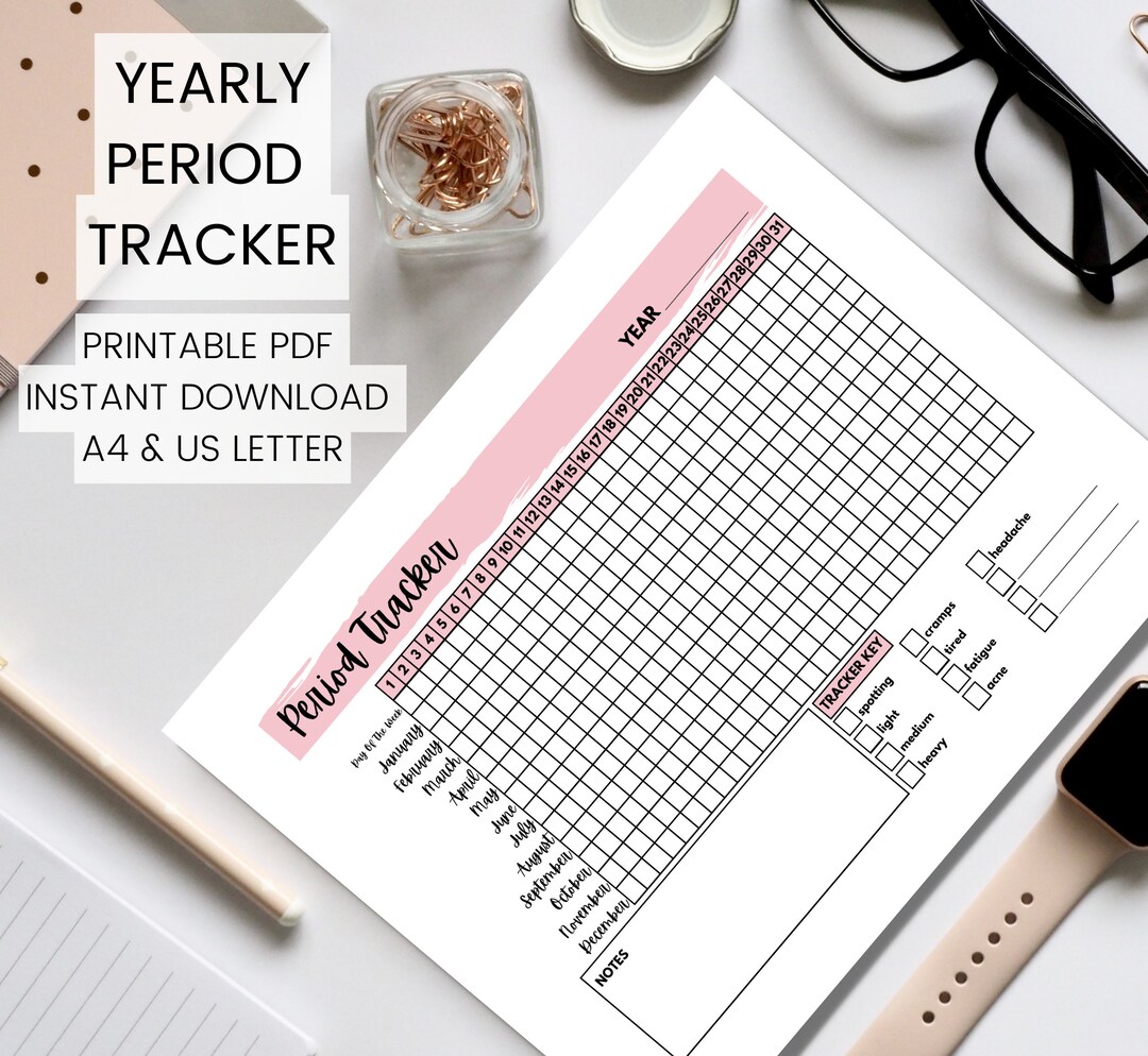 Printable Period Tracker Period Cycle Menstrual Cycle - Etsy