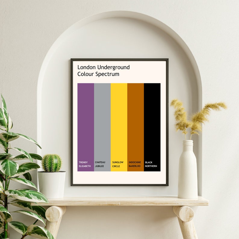 London Underground Color Spectrum Poster 5 Lines Including Elizabeth ...