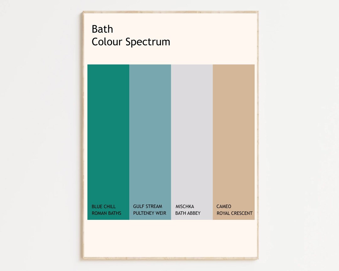 Bath Colour Spectrum Poster – Roman Baths Blue Chill & Pulteney Weir ...
