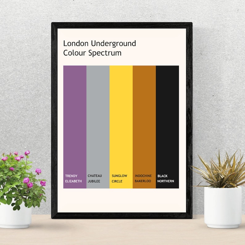 London Underground Color Spectrum Poster – 5 Lines Including Elizabeth ...